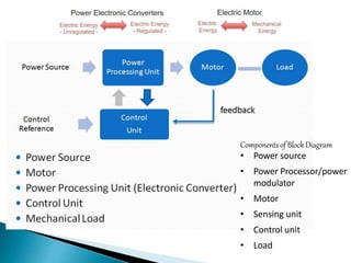 1.general block diagram | PPTX