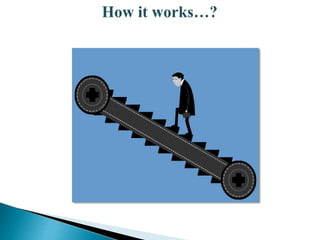 1.general block diagram | PPT