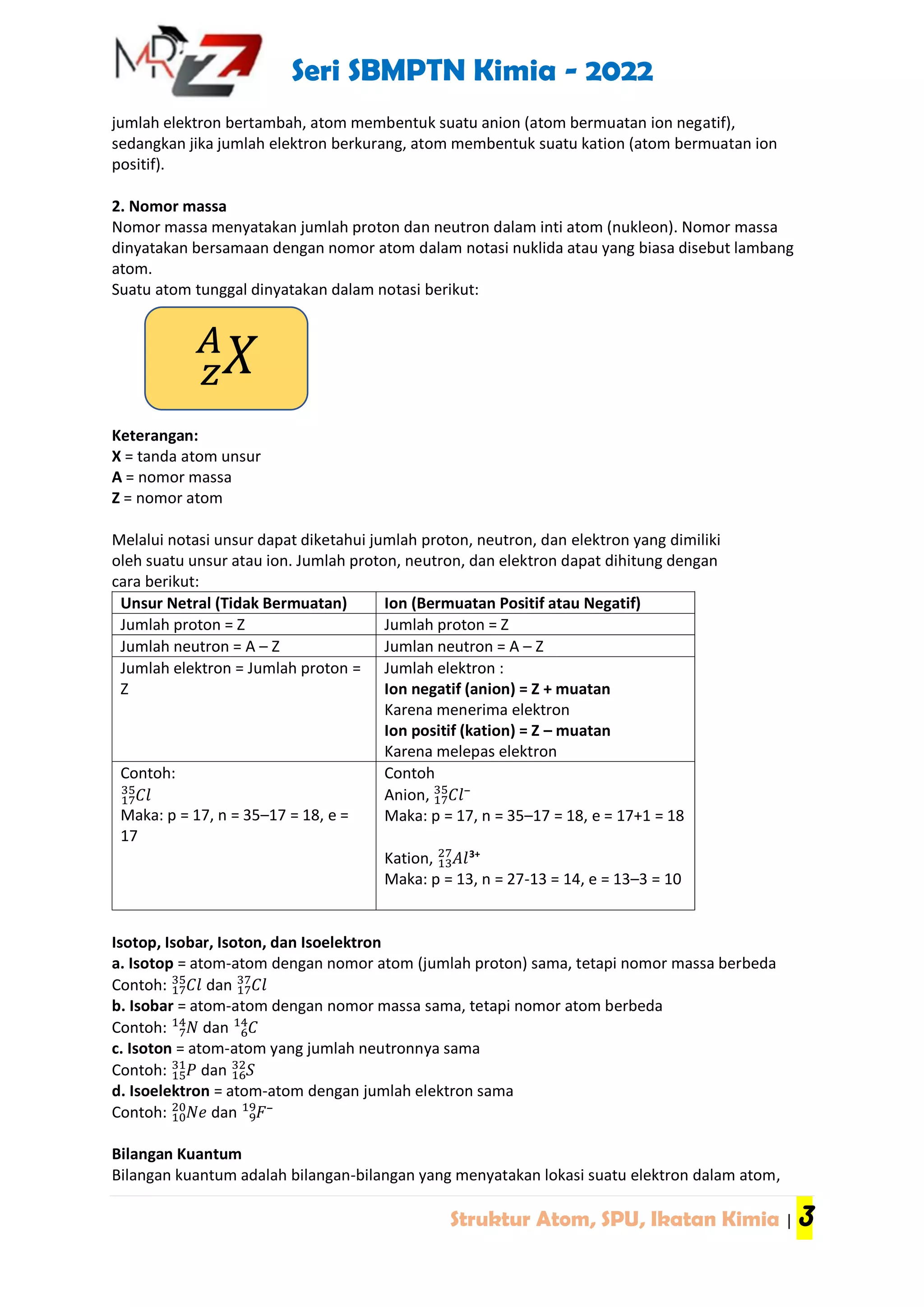 1. struktur atom, sistem periodik unsur, ikatan kimia | PDF