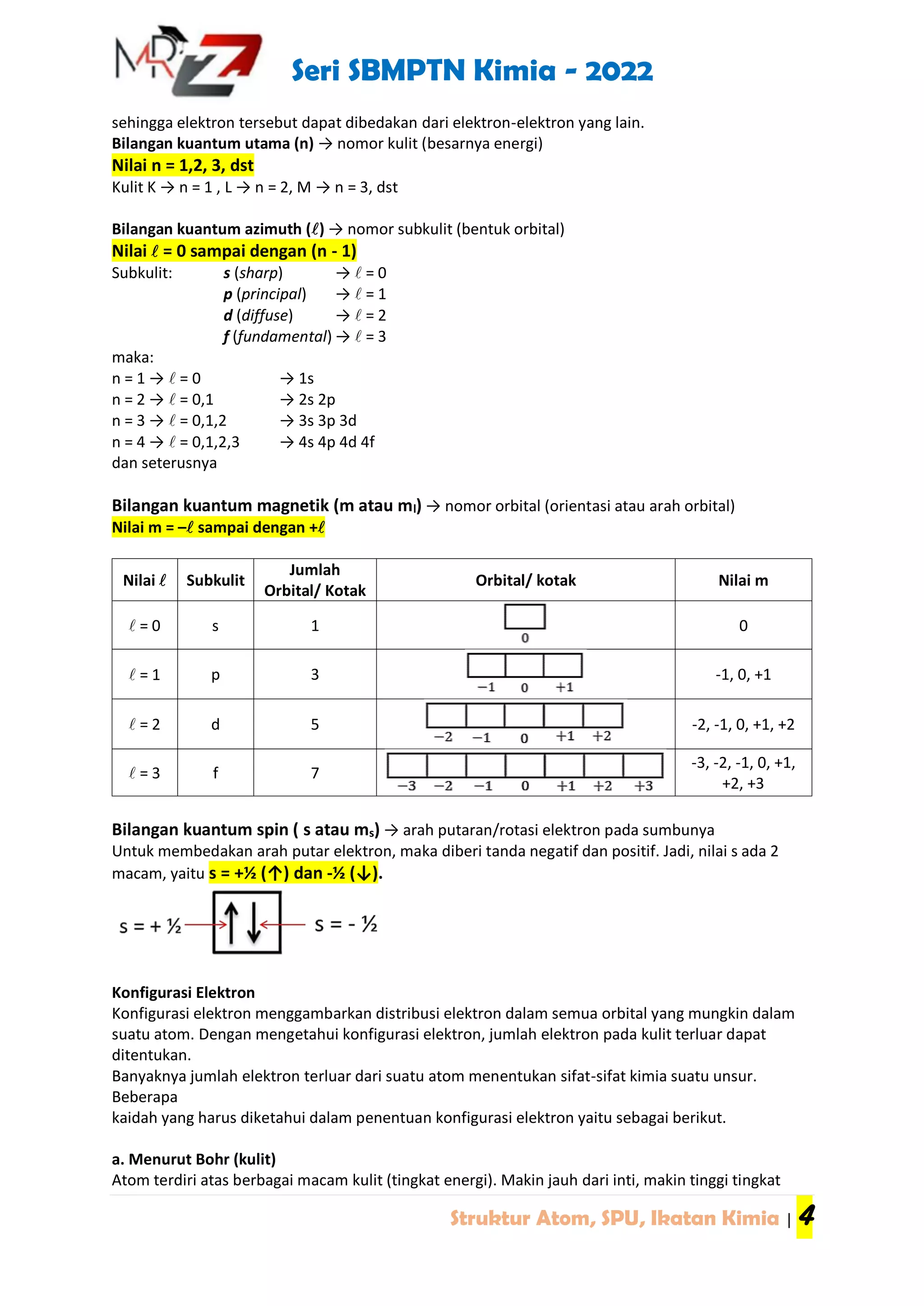 1. struktur atom, sistem periodik unsur, ikatan kimia | PDF