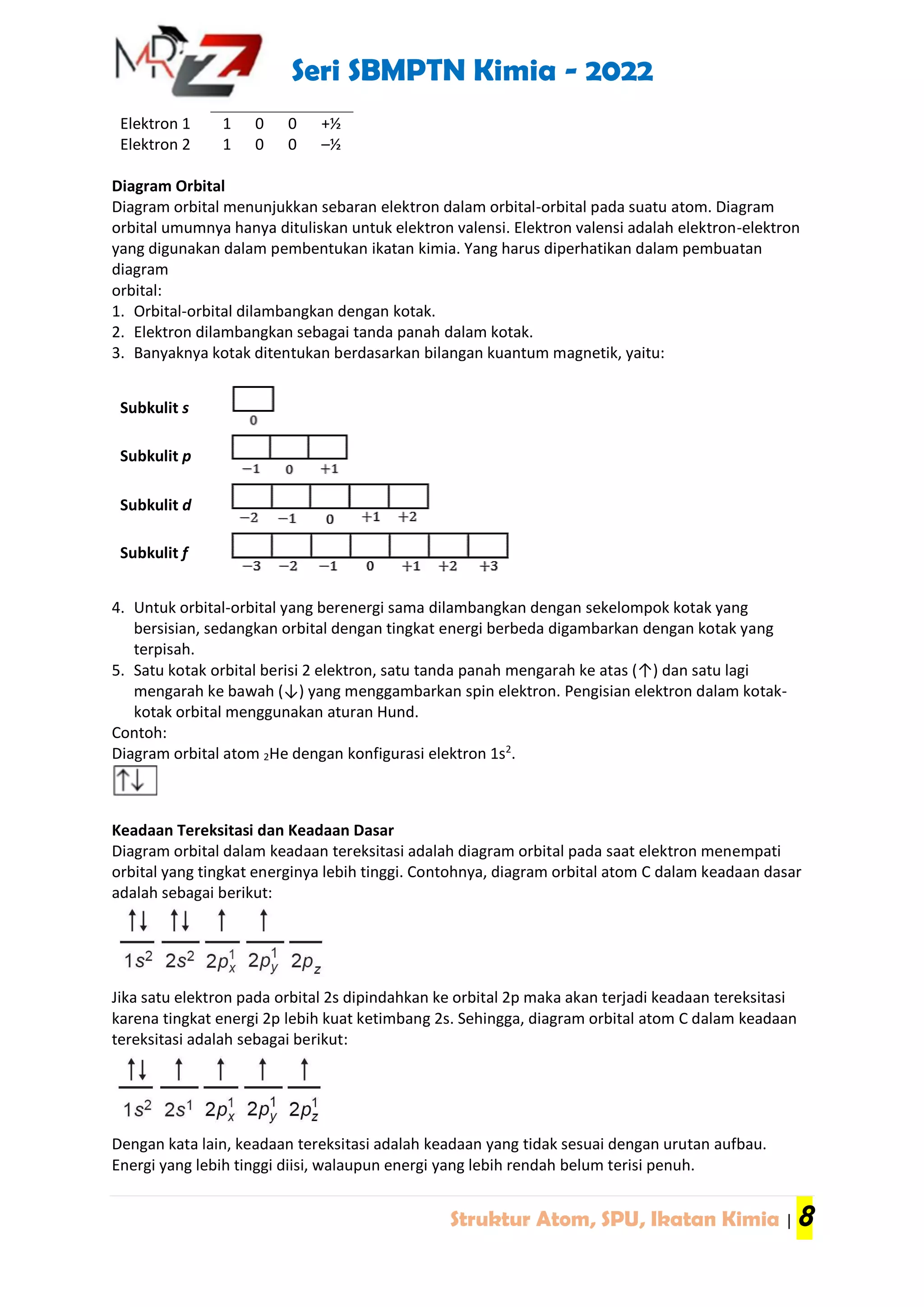 1. struktur atom, sistem periodik unsur, ikatan kimia | PDF