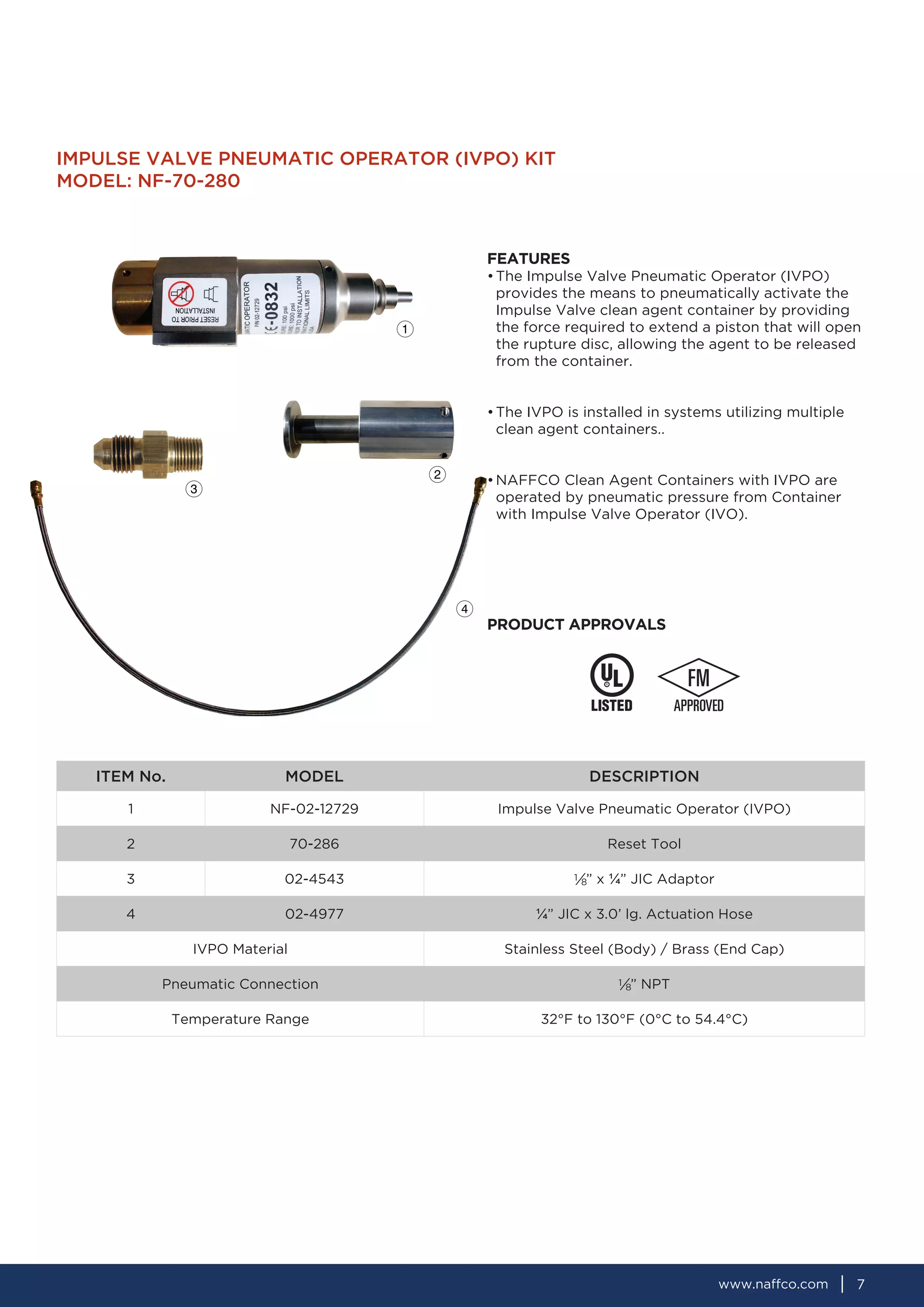 1. naffco fm 200 clean-agent-system | PDF