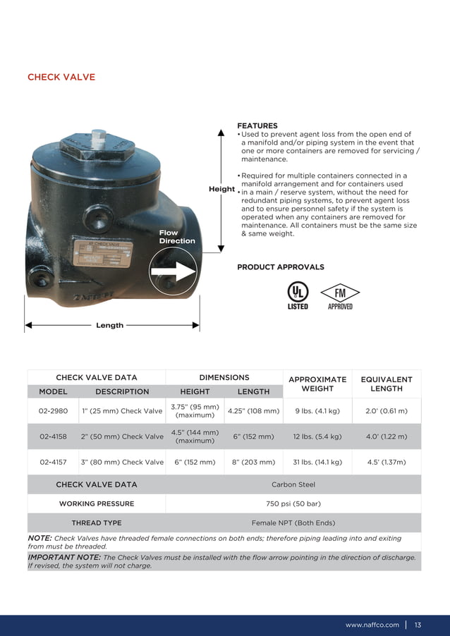1. naffco fm 200 clean-agent-system | PDF | Chemistry | Science