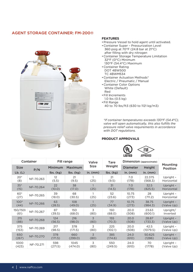 1. naffco fm 200 clean-agent-system | PDF | Chemistry | Science