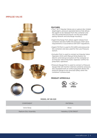 1. naffco fm 200 clean-agent-system | PDF