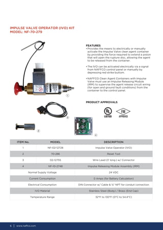 1. naffco fm 200 clean-agent-system | PDF