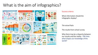 1. tok and geog-_ingnorance | PPTX