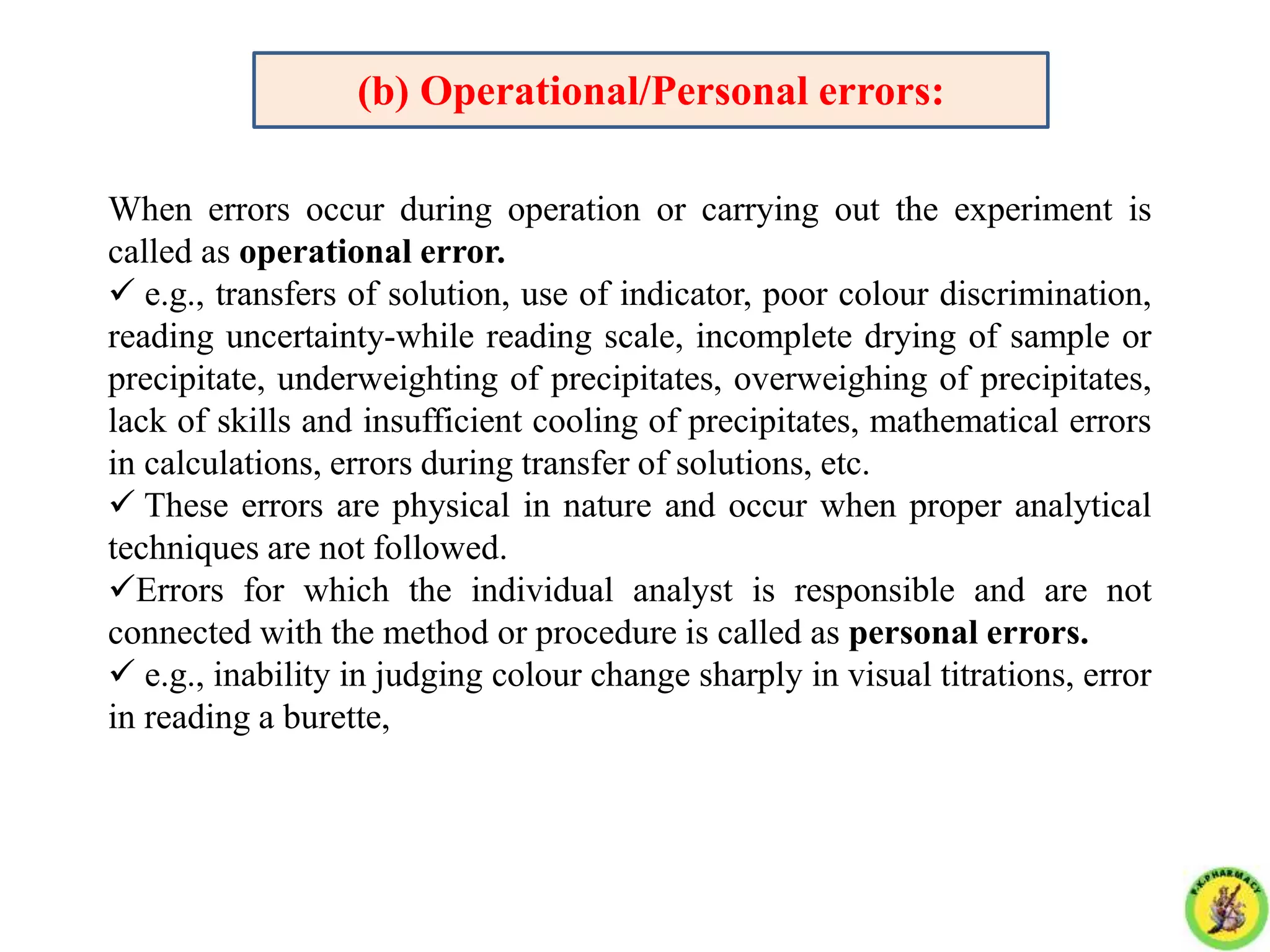 Introduction to Pharmaceutical Chemistry | PPTX