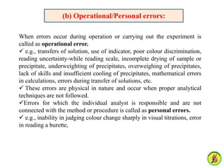 Introduction to Pharmaceutical Chemistry | PPTX