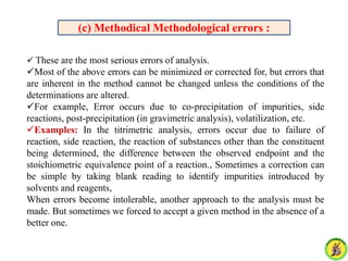 Introduction to Pharmaceutical Chemistry | PPTX