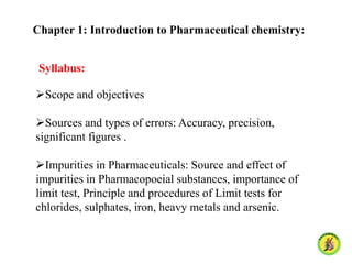 Introduction to Pharmaceutical Chemistry | PPTX