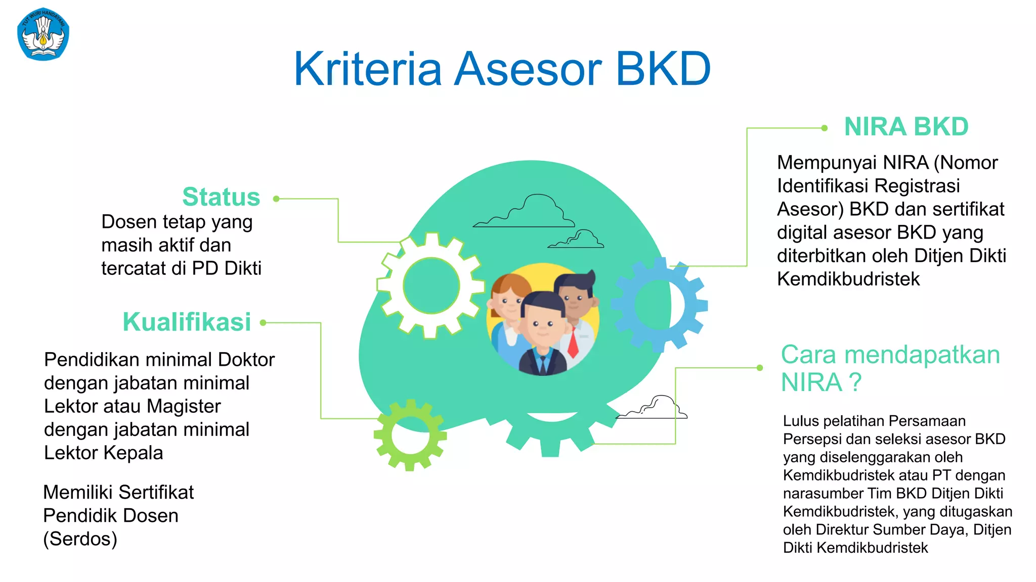 1. arah kebijakan bkd september 2021 | PDF