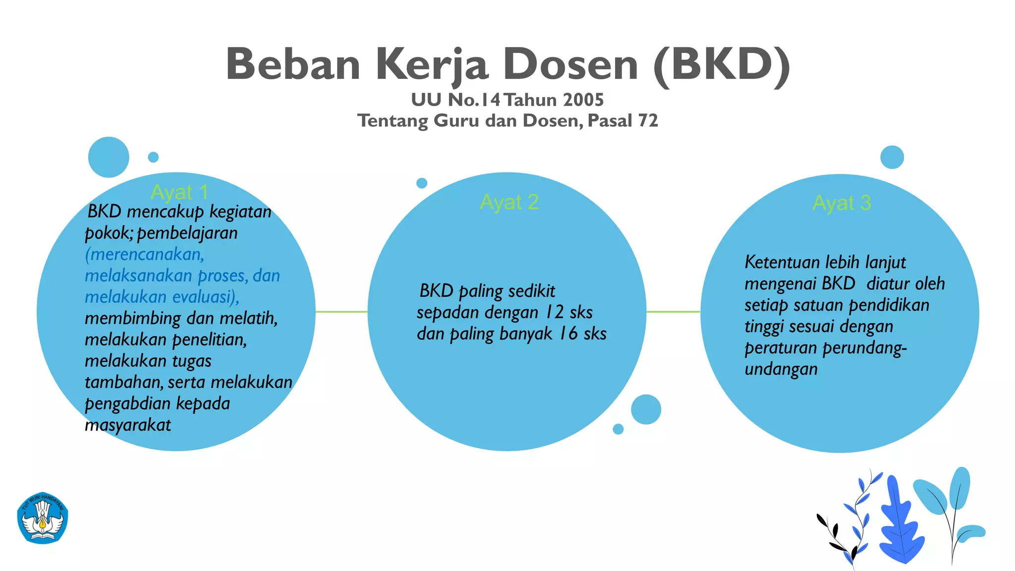 1. arah kebijakan bkd september 2021 | PDF