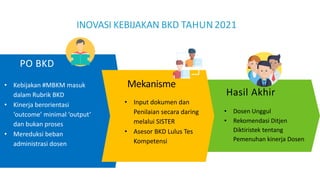 1. arah kebijakan bkd september 2021 | PDF