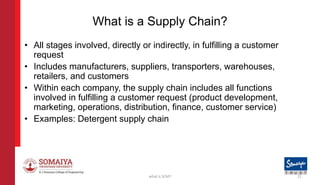 1.what is scm | PPT