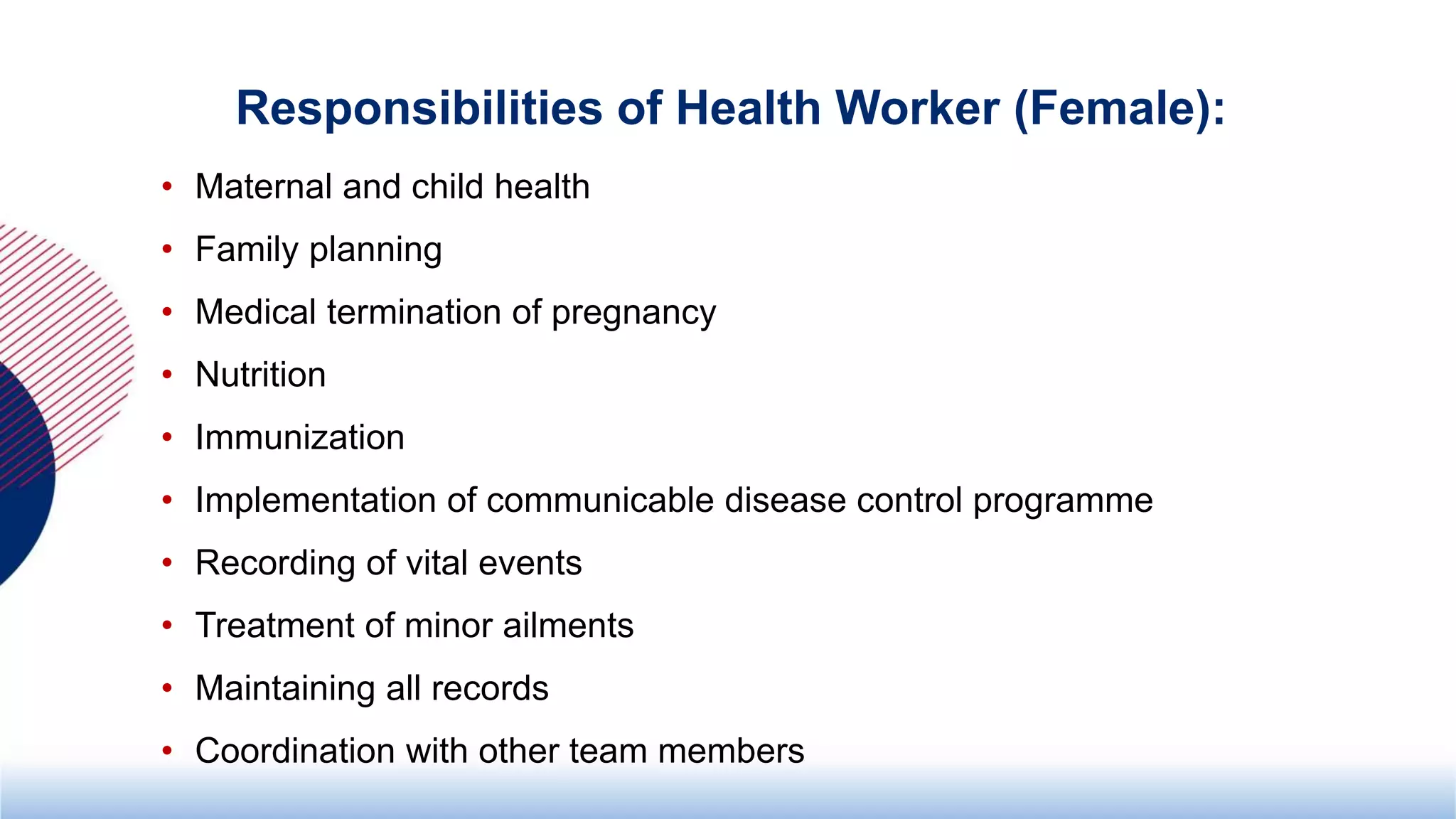 1. concepts of community health | PPTX