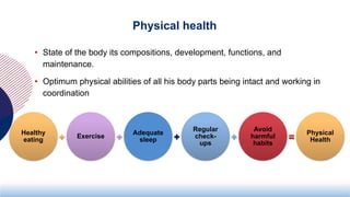 1. concepts of community health | PPTX