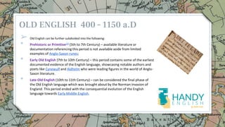 1. history of english | PDF