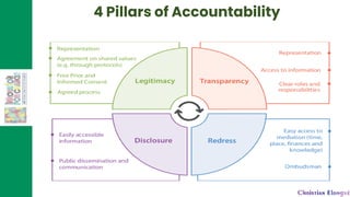 Lessons Learnt from social accountability initiatives in West Africa ...
