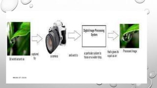 DIGITAL IMAGE PROCESSING | PPTX