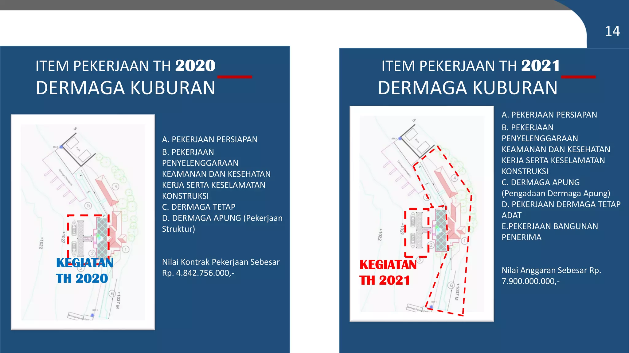 1. Batur UNESCO - Paparan Batur | PPT
