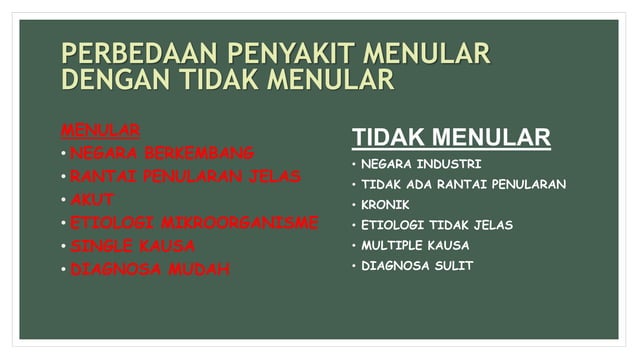 Epidemiologi penyakit tidak menular | PPTX