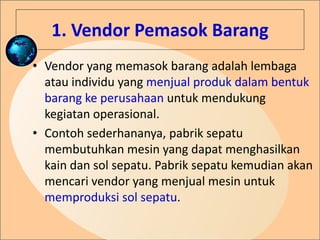 Vendor Management Principles _Training "STRATEGIC SOURCING & VENDOR ...