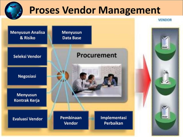 Vendor Management Principles _Training "STRATEGIC SOURCING & VENDOR ...