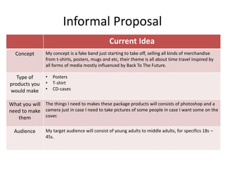 1. initial plans (11) | PPT