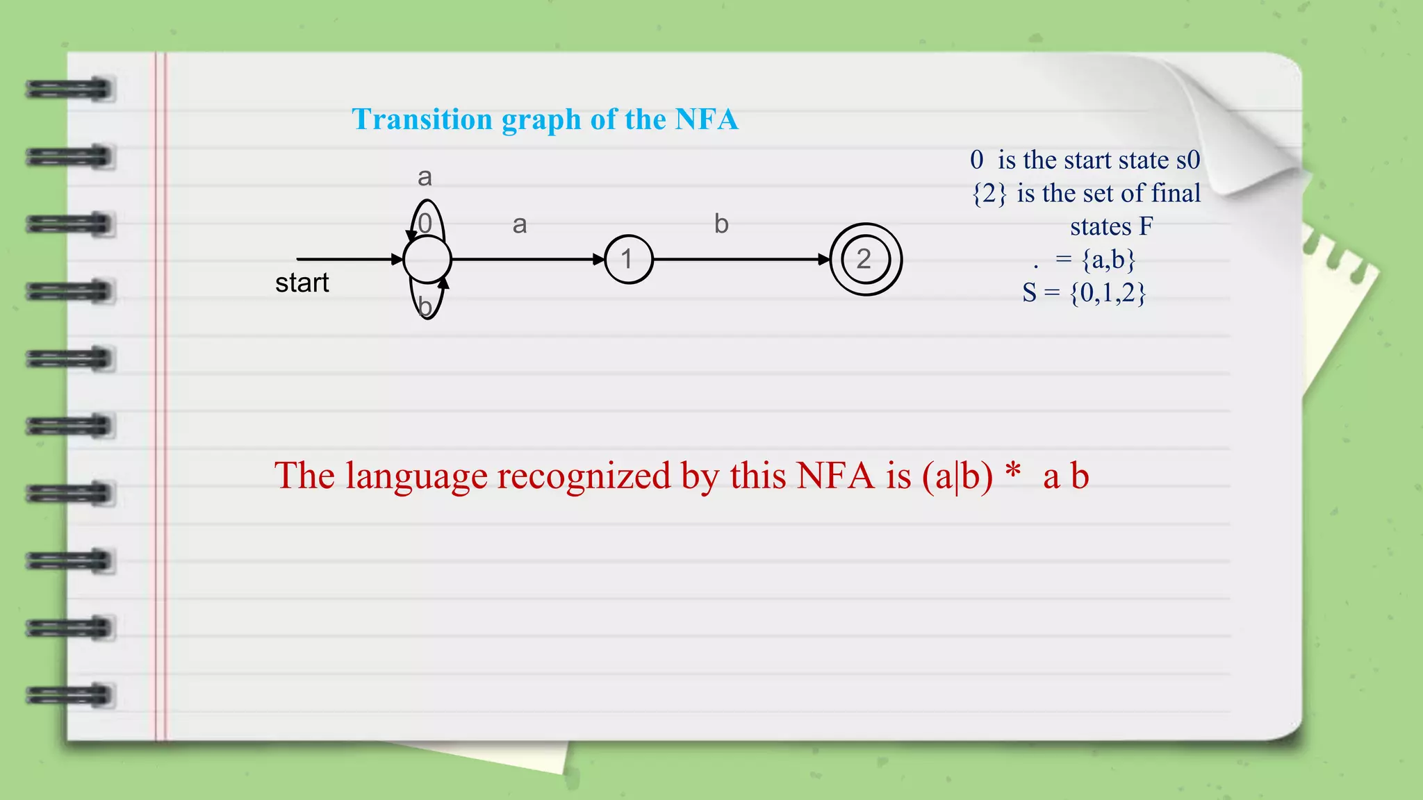 Regular Expression to Finite Automata | PPTX