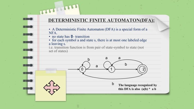 Regular Expression to Finite Automata | PPT