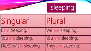 present continuous ppt | PPT