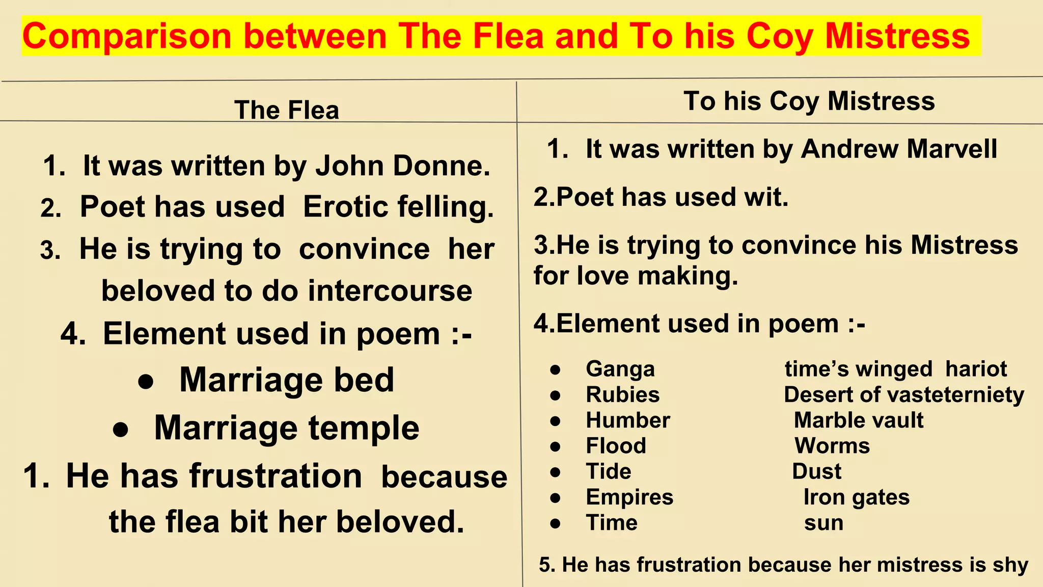 Comparison Between "The Flea & To His Coy Mistress | PPTX