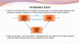 A Role of Lexical Analyzer | PPTX