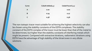 CHELATING RADIOMETRIC TITRATIONS BY ION EXCHANGE FOR DETERMINATION OF ...