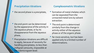 CHELATING RADIOMETRIC TITRATIONS BY ION EXCHANGE FOR DETERMINATION OF ...