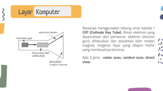 Faktor Komputer dalam IMK | PDF