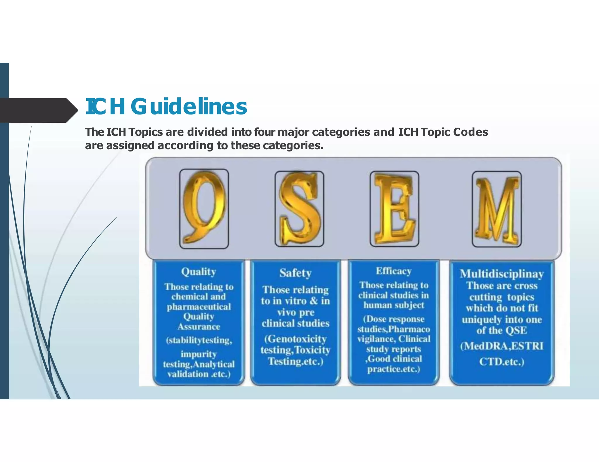 ICH GMP GUIDELINES Q7 | PPTX