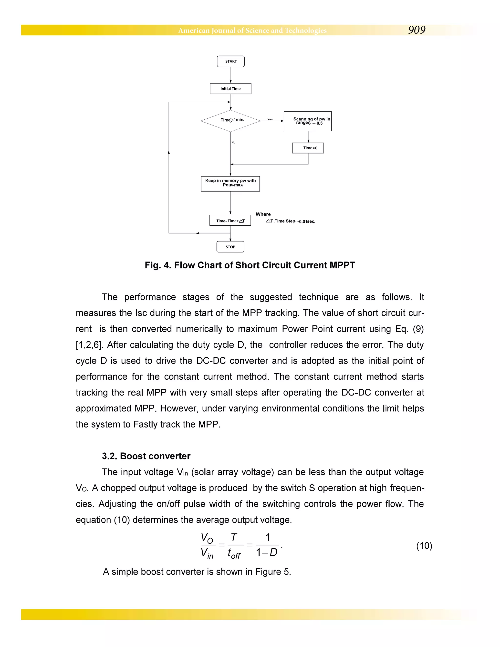 Mathematical modeling of a solar power plant under PWM control by the ...