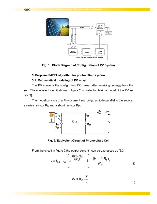 Mathematical modeling of a solar power plant under PWM control by the ...