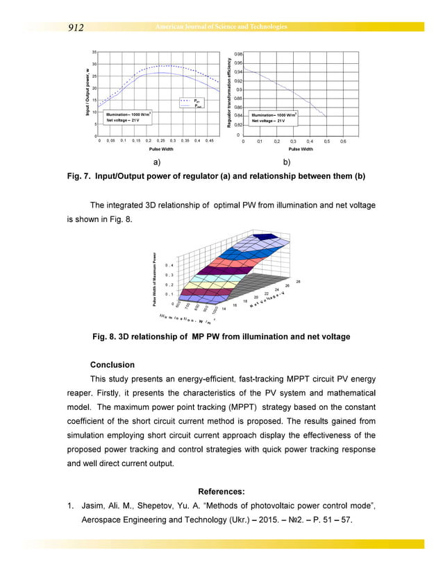 Mathematical modeling of a solar power plant under PWM control by the method of constant ...