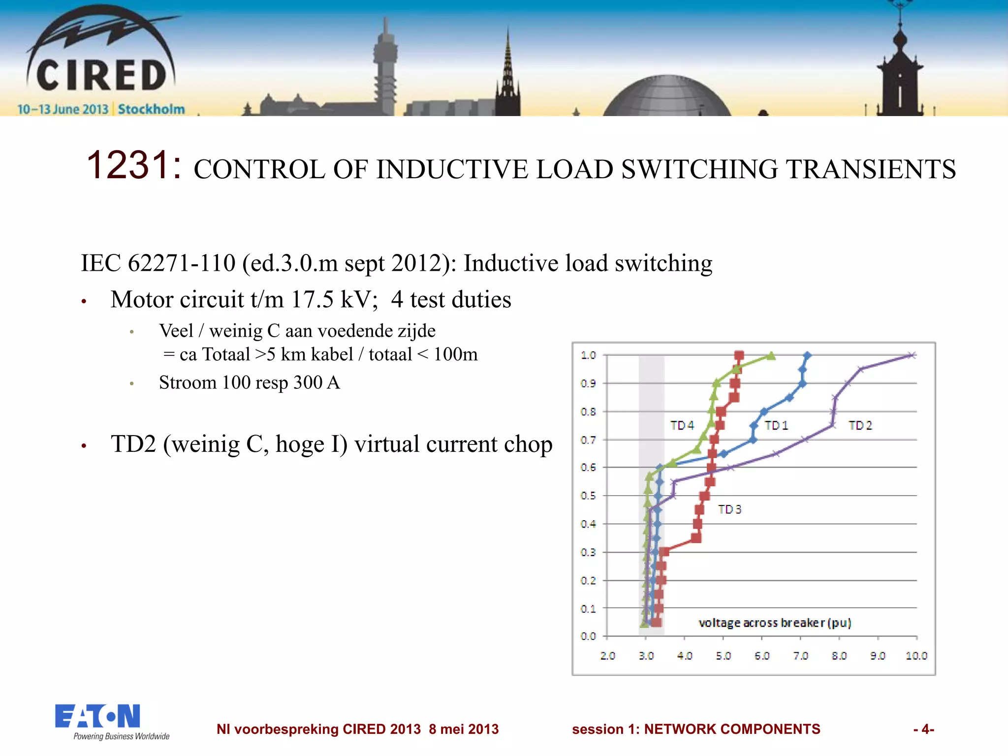 1.2 1231 control of inductive load switching transients | PPT