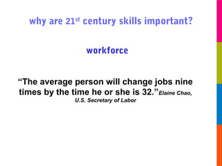 1. 21st century learning | PPT