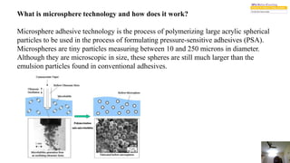 1.27. the microsphere adhesive technology | PDF