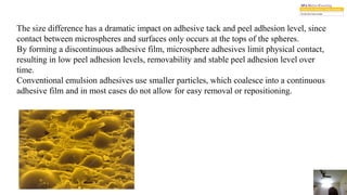 1.27. the microsphere adhesive technology | PDF