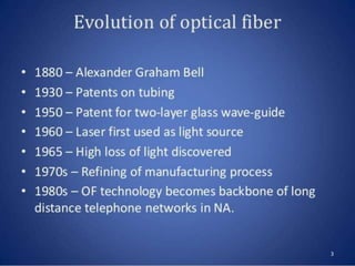 1.optical introduction | PPT