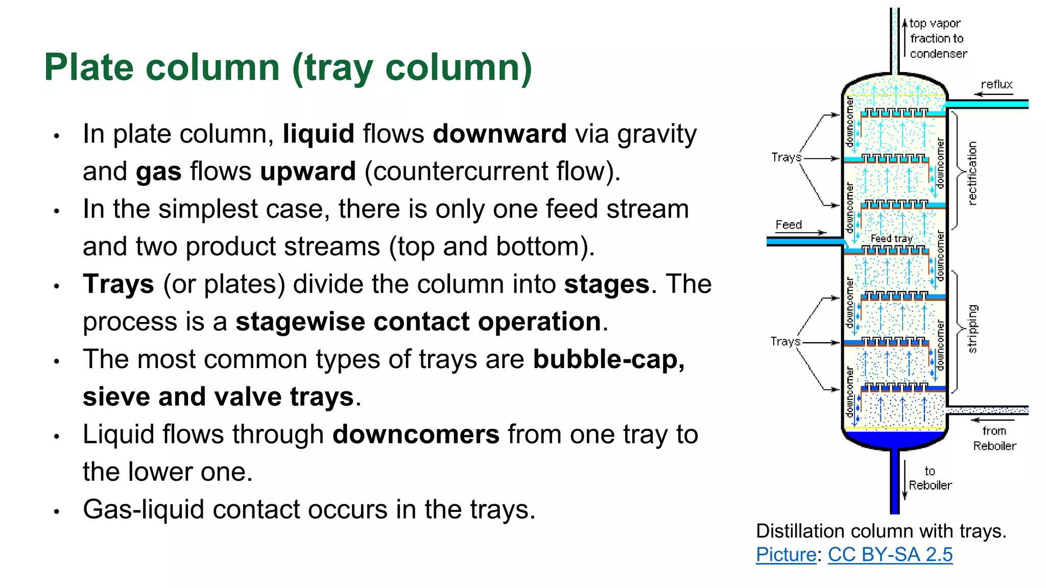 1.3 Fractionating column | PPTX