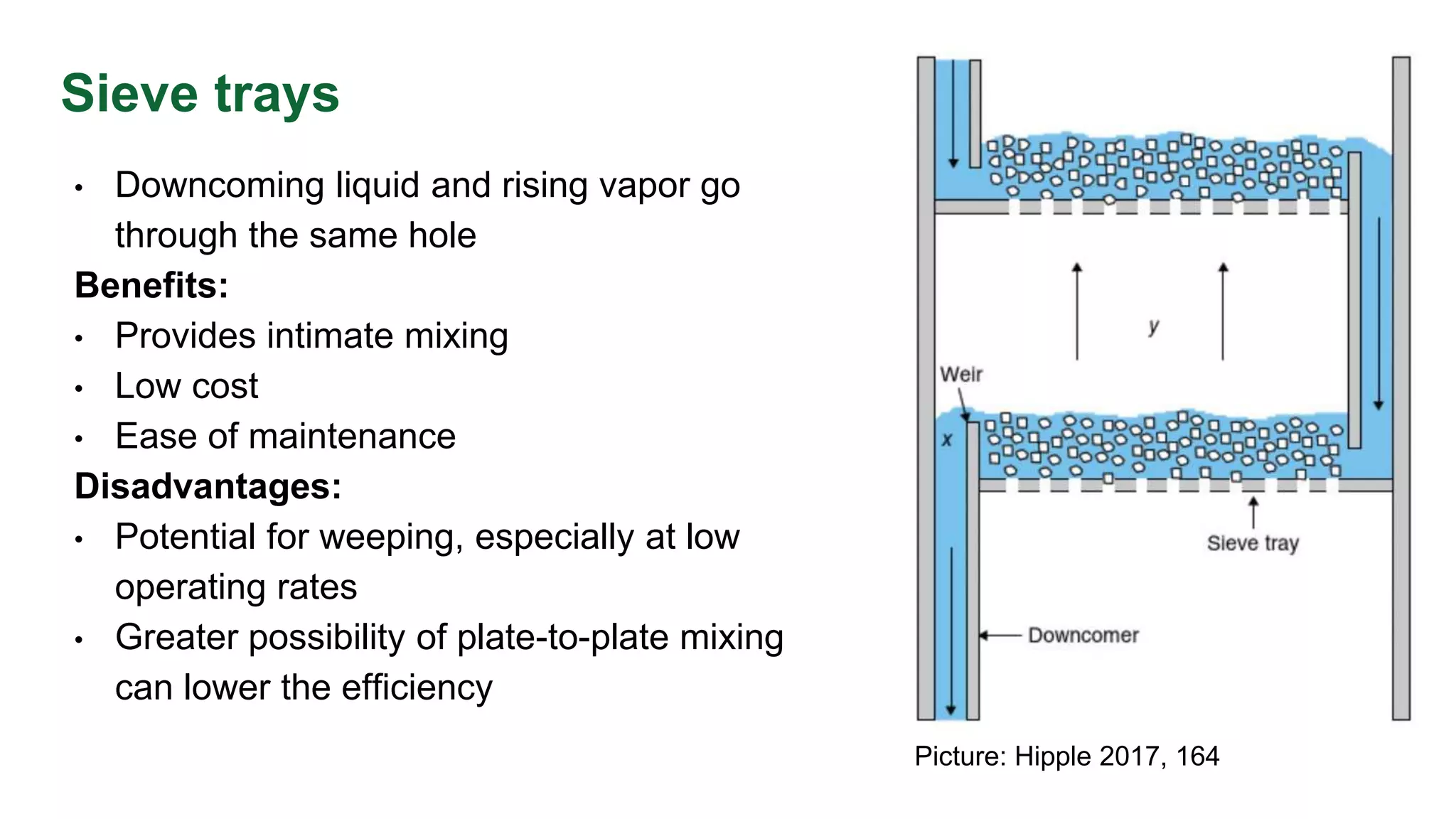 1.3 Fractionating column | PPTX