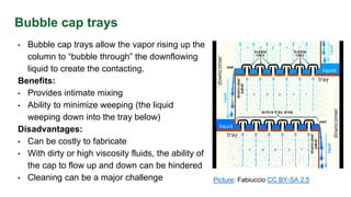 1.3 Fractionating column | PPTX
