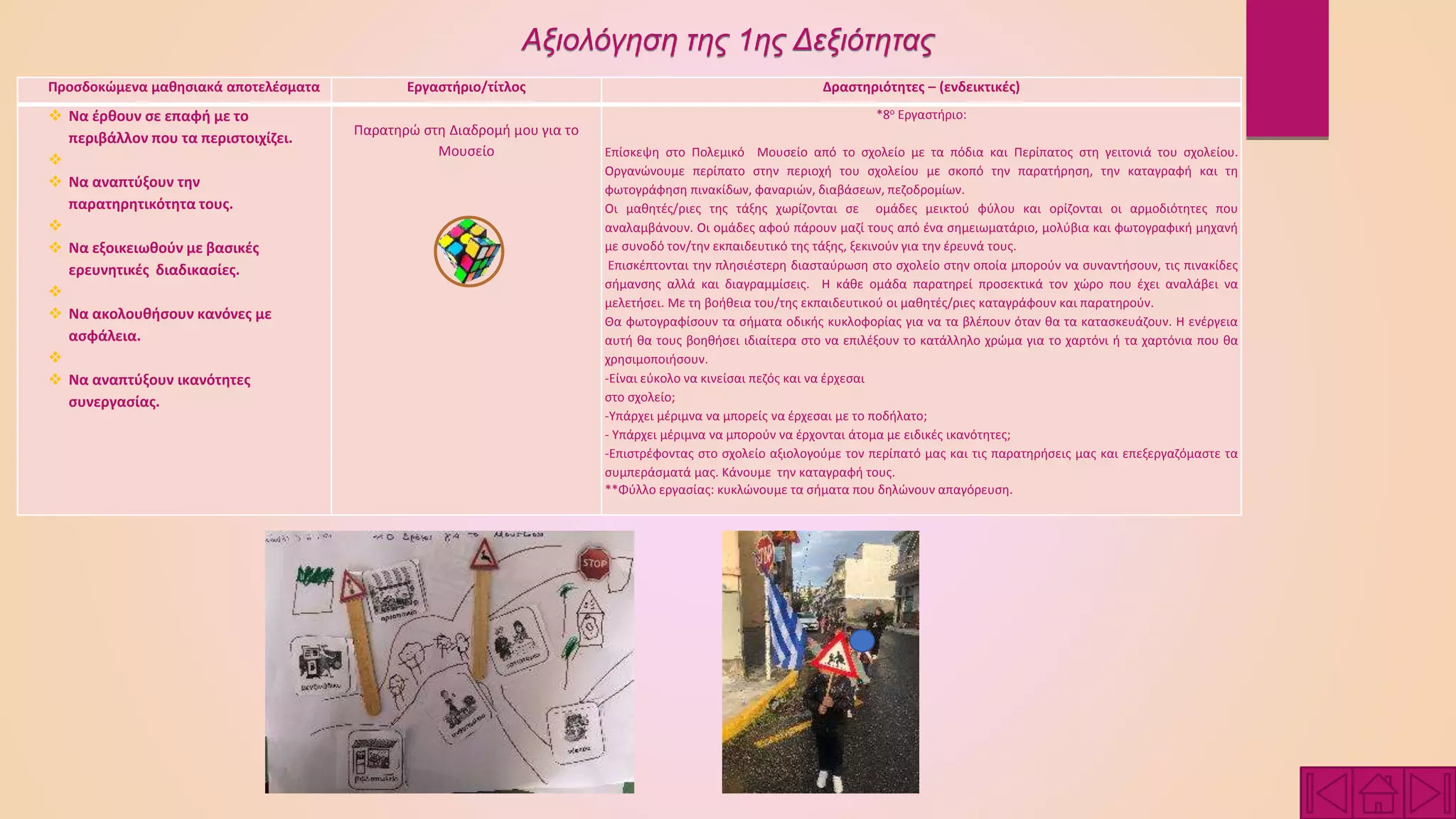 ΜΕ ΑΣΦΑΛΕΙΑ ΚΥΚΛΩΦΟΡΩ | PPTX